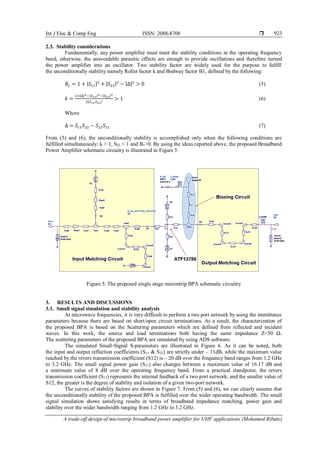 A trade-off design of microstrip broadband power amplifier for UHF ...
