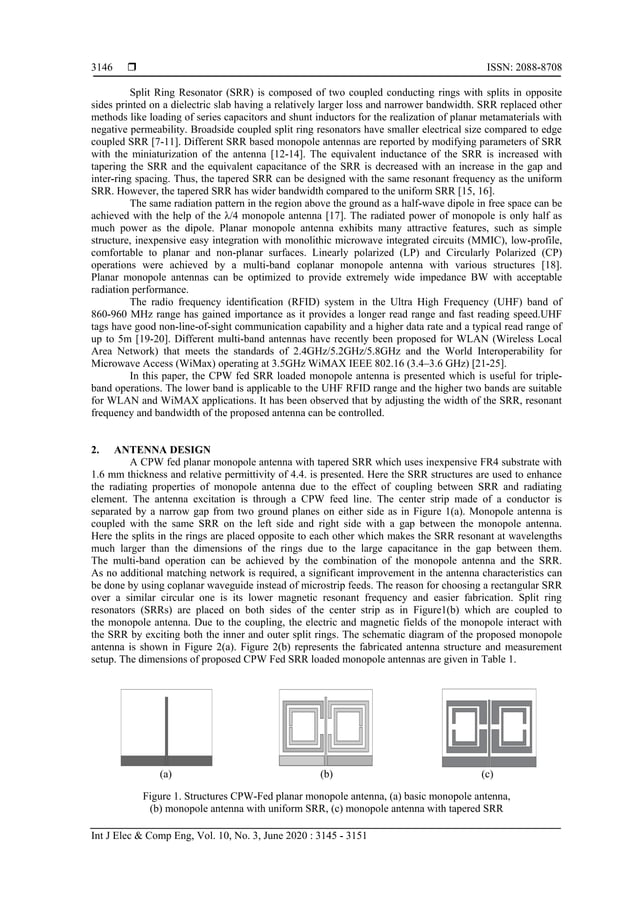 CPW fed SRR loaded monopole antenna for triple band operations | PDF
