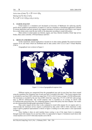 Virtual Machine Allocation Policy in Cloud Computing Environment using CloudSim | PDF