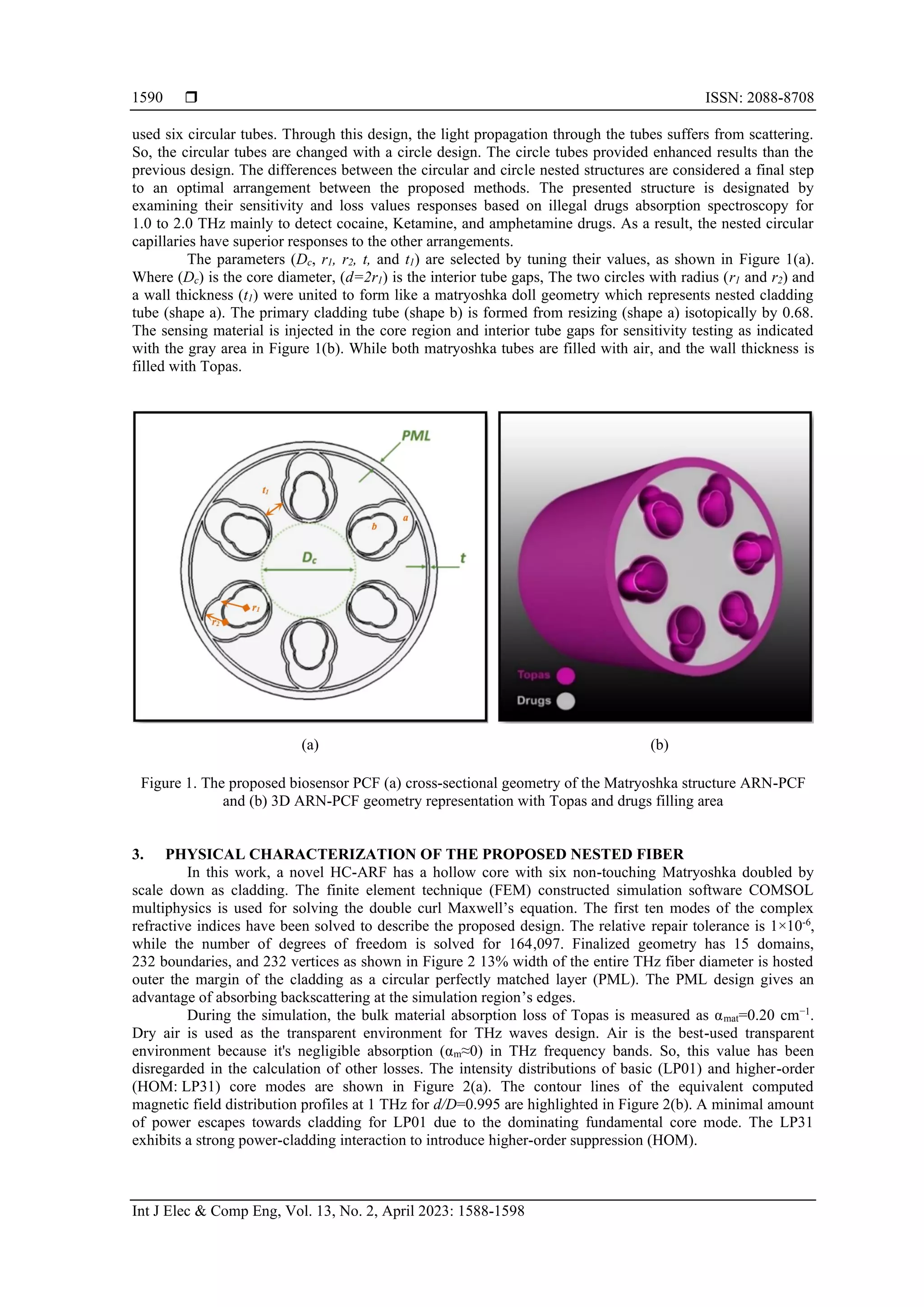Anti-resonant based nested terahertz fiber design for illicit drugs detection | PDF