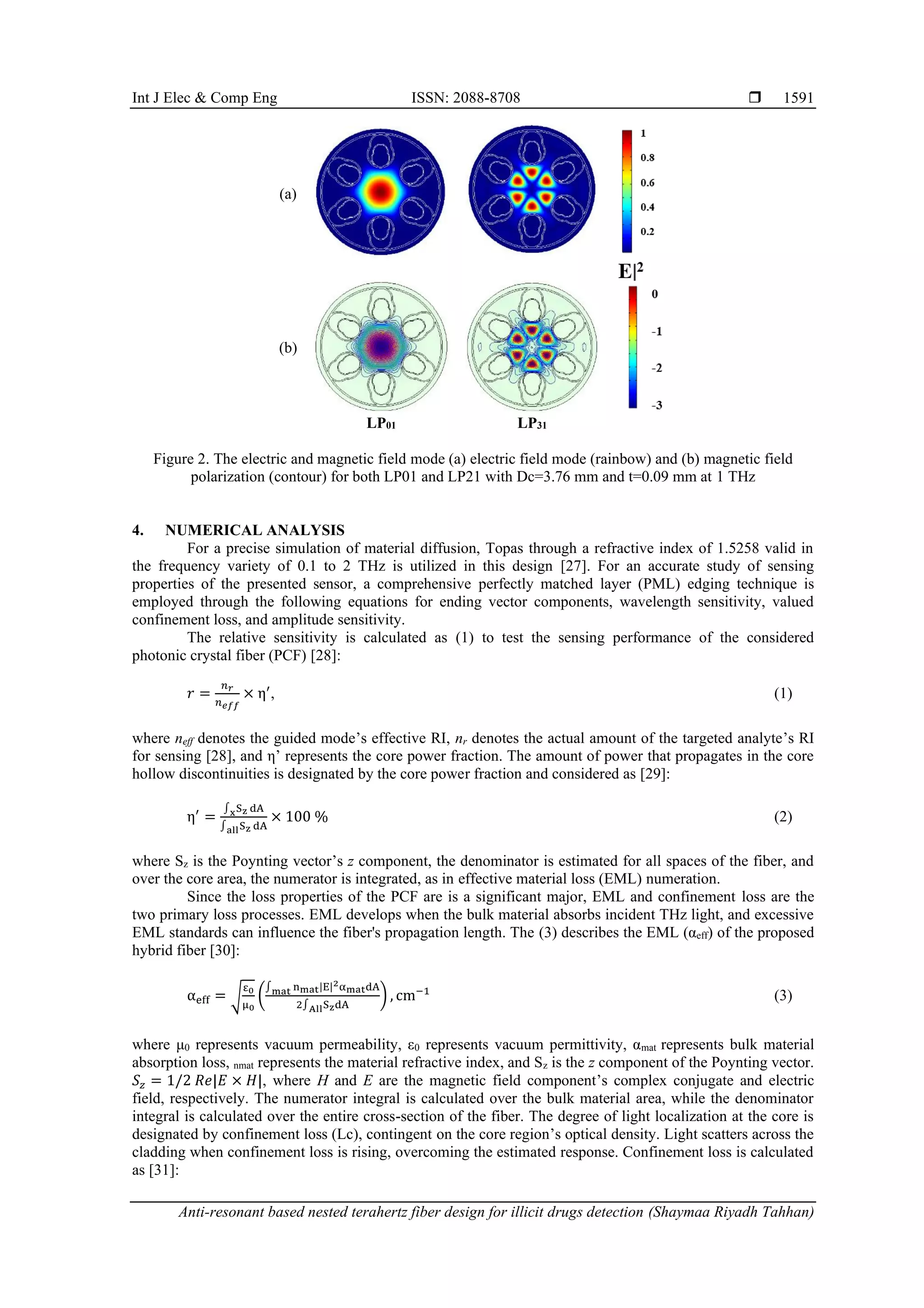 Anti-resonant based nested terahertz fiber design for illicit drugs ...