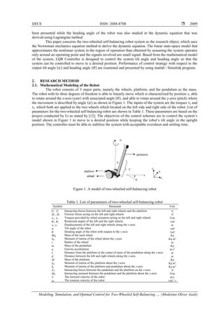 Modeling, Simulation, and Optimal Control for Two-Wheeled Self-Balancing Robot | PDF | Radio ...