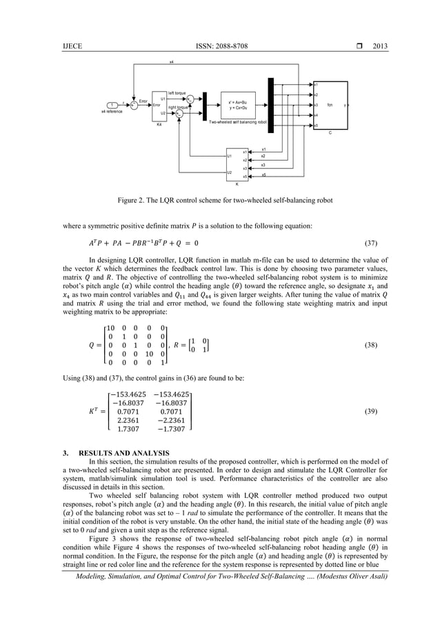 Modeling Simulation And Optimal Control For Two Wheeled Self