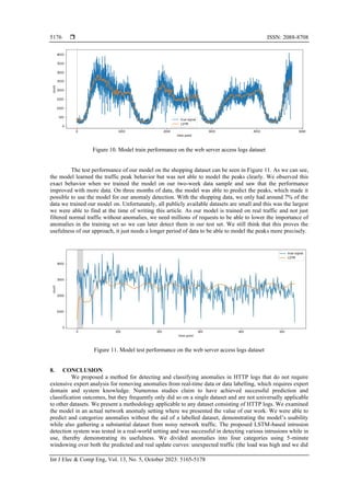 Web server load prediction and anomaly detection from hypertext transfer protocol logs | PDF