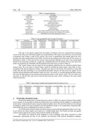 Web server load prediction and anomaly detection from hypertext transfer protocol logs | PDF