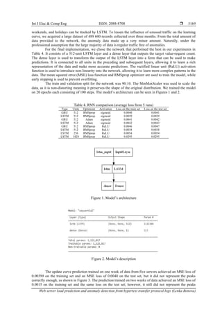 Web server load prediction and anomaly detection from hypertext transfer protocol logs | PDF
