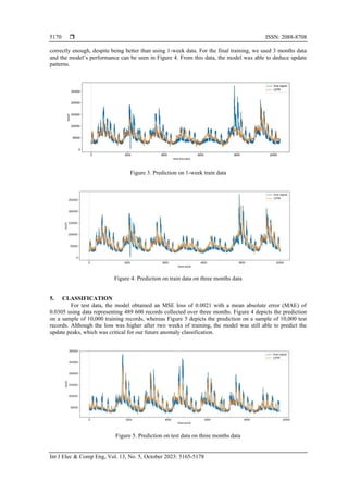 Web server load prediction and anomaly detection from hypertext transfer protocol logs | PDF
