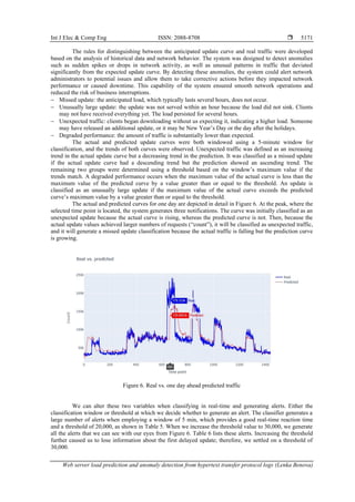 Web server load prediction and anomaly detection from hypertext transfer protocol logs | PDF