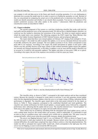Web server load prediction and anomaly detection from hypertext transfer protocol logs | PDF