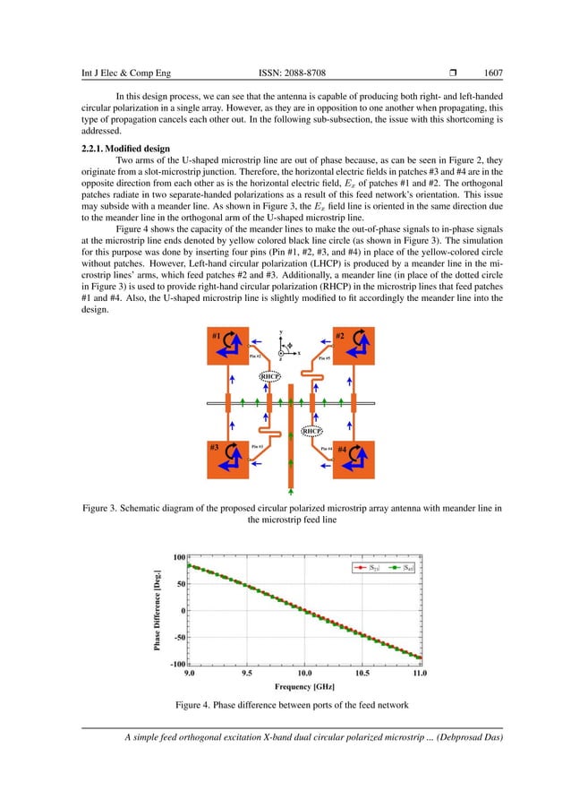 A simple feed orthogonal excitation X-band dual circular polarized microstrip patch array ...