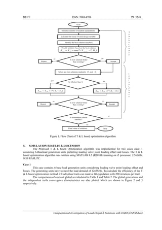 Comparisional Investigation of Load Dispatch Solutions with TLBO | PDF ...