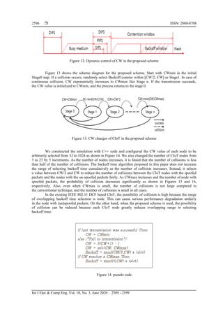 Security-aware fair transmission scheme for 802.11 based cognitive IoT | PDF