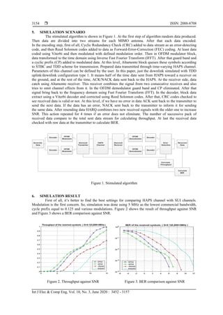 Simulation of LTE-TDD in the HAPS channel | PDF | Internet | Computing