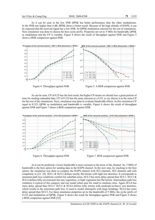 Simulation of LTE-TDD in the HAPS channel | PDF
