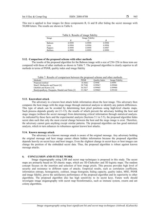 Image steganography using least significant bit and secret map techniques | PDF