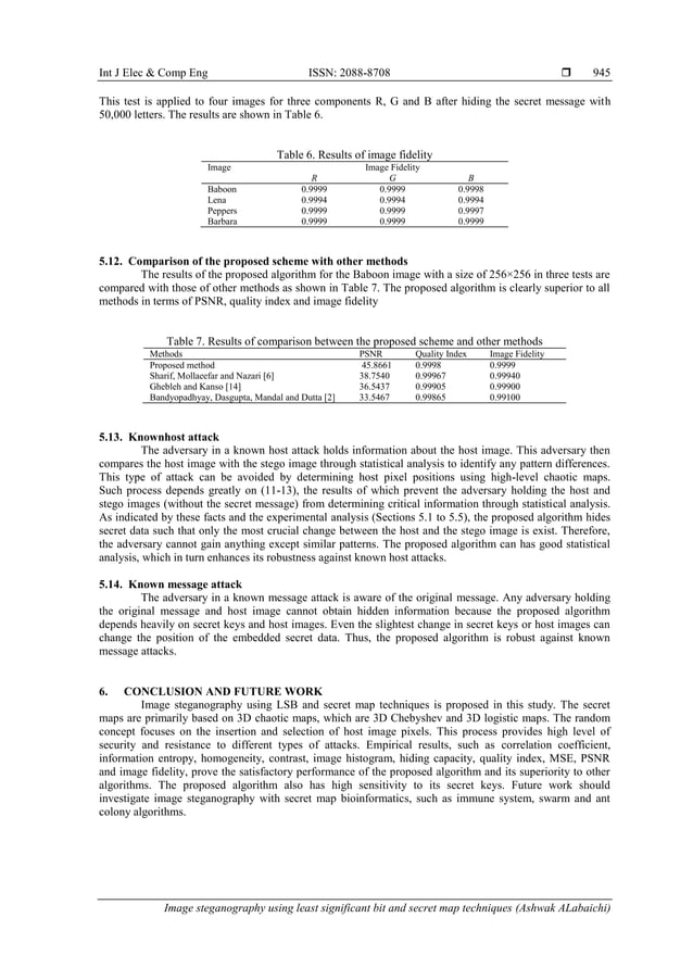 Image steganography using least significant bit and secret map ...