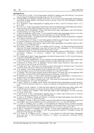 Image steganography using least significant bit and secret map ...