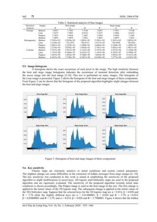 Image steganography using least significant bit and secret map techniques | PDF