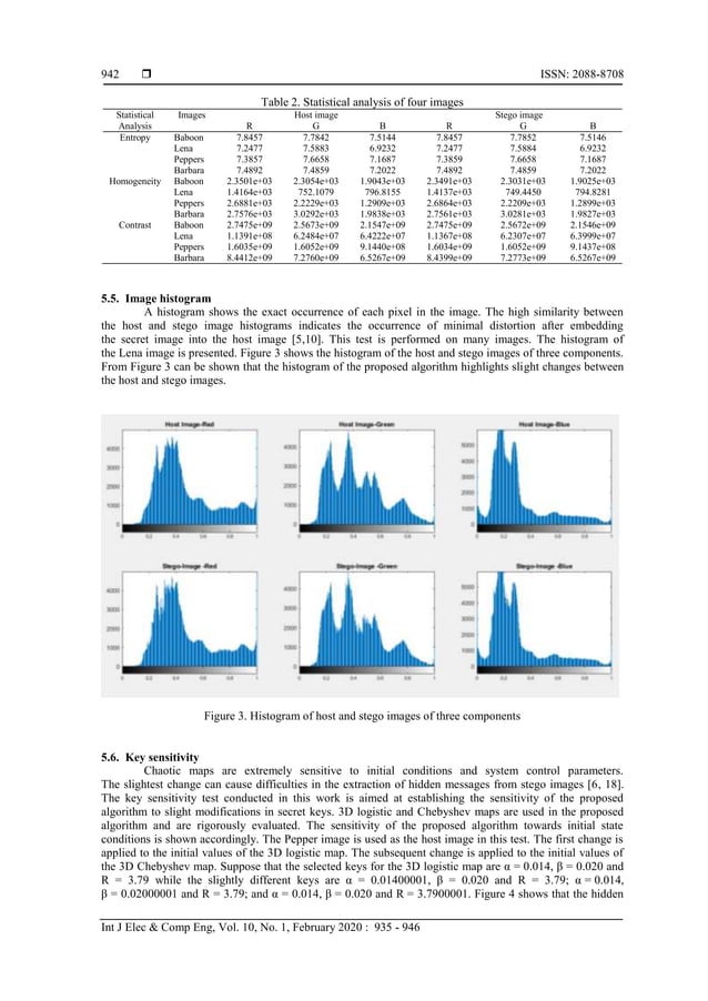 Image steganography using least significant bit and secret map techniques | PDF