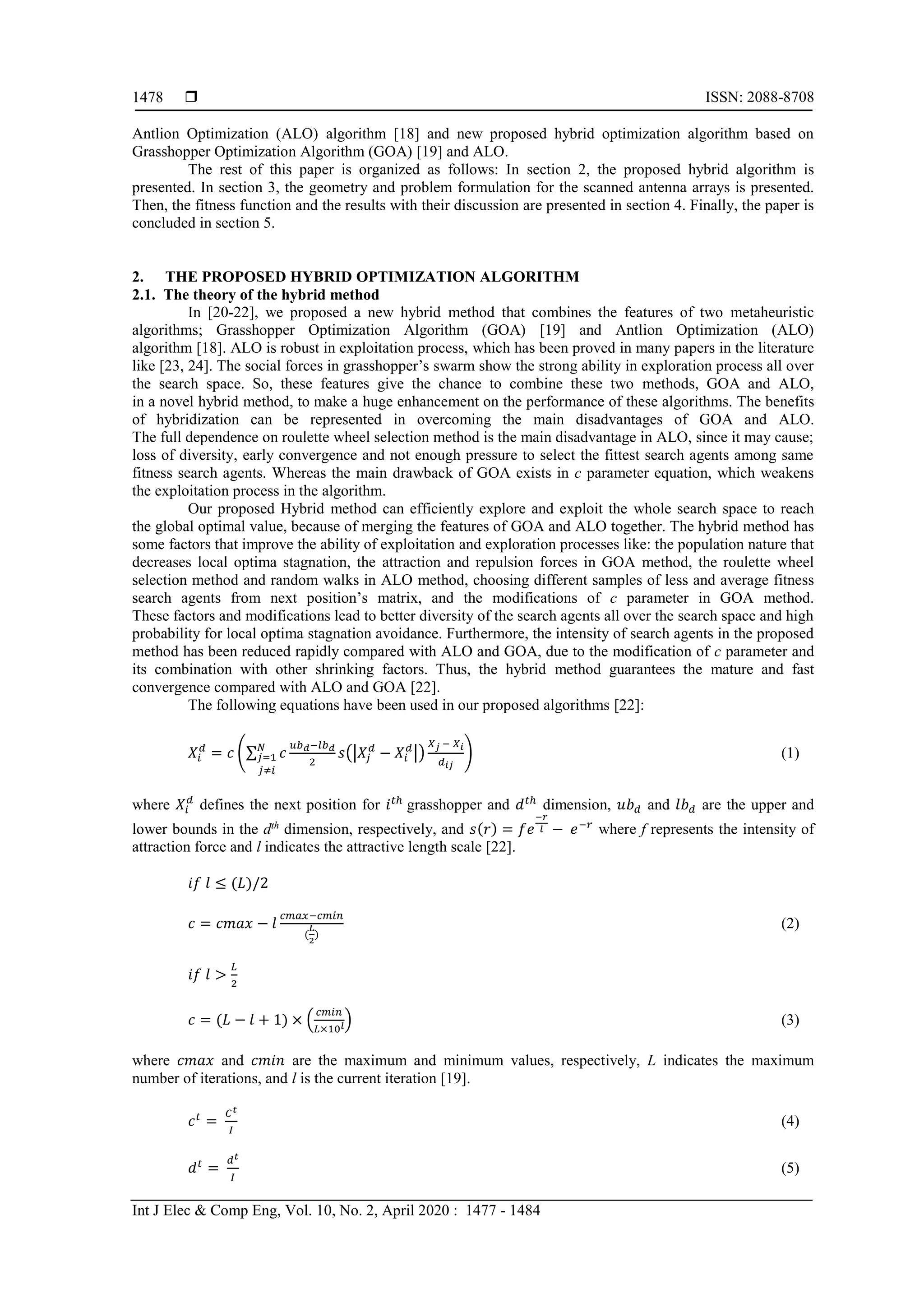 The Optimal Synthesis Of Scanned Linear Antenna Arrays Pdf 