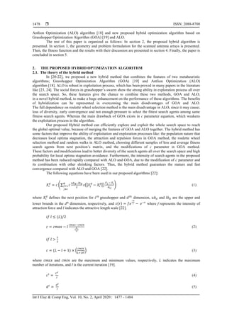 The optimal synthesis of scanned linear antenna arrays | PDF