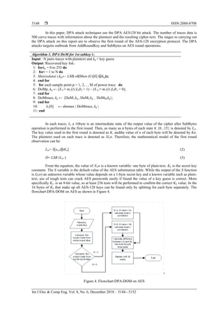 Revealing AES Encryption Device Key on 328P Microcontrollers with Differential Power Analysis ...