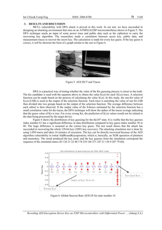 Revealing AES Encryption Device Key on 328P Microcontrollers with Differential Power Analysis ...