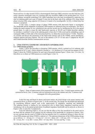 Analysis and design of a compact ultra-wideband antenna with WLAN and X ...