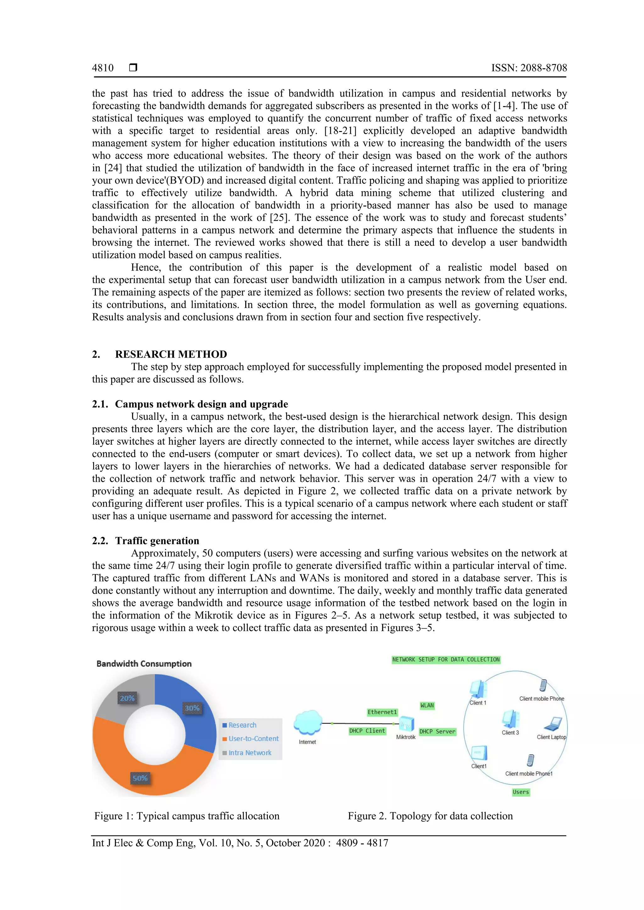 Campus Realities Forecasting User Bandwidth Utilization Using Monte