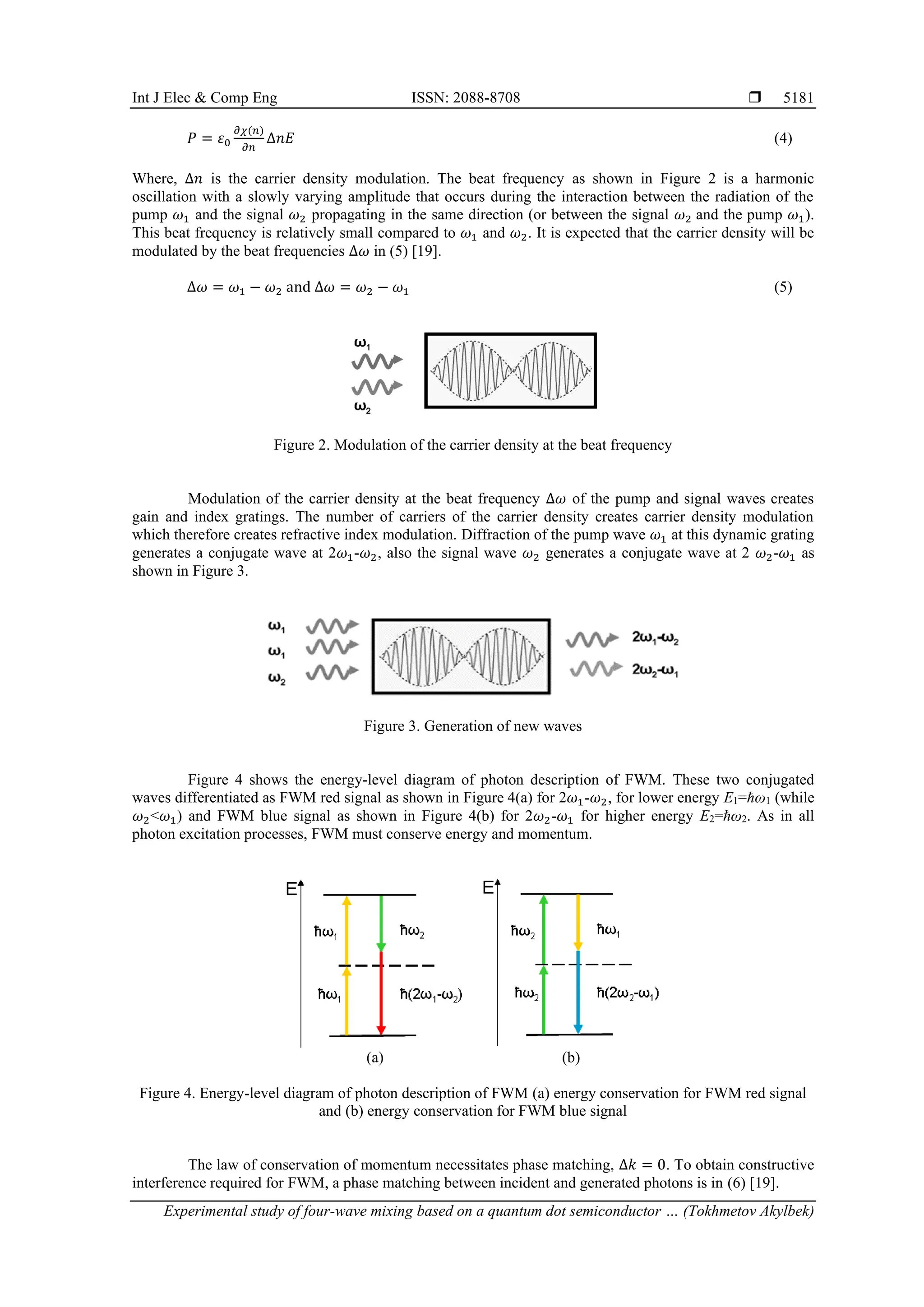 Experimental study of four-wave mixing based on a quantum dot semiconductor optical amplifier | PDF