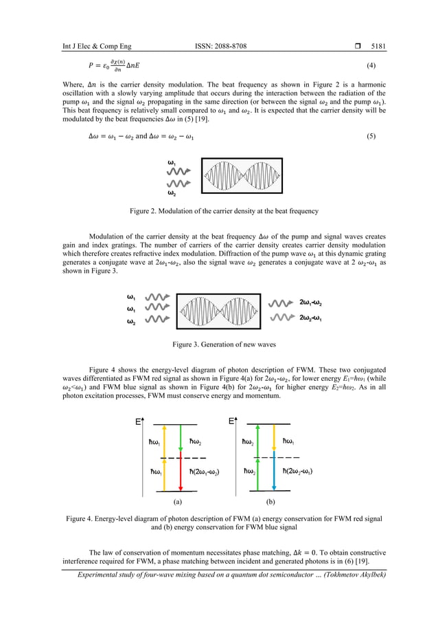 Experimental study of four-wave mixing based on a quantum dot semiconductor optical amplifier | PDF