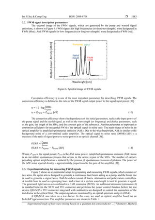 Experimental study of four-wave mixing based on a quantum dot semiconductor optical amplifier | PDF