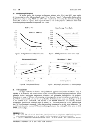 A taxonomy on power optimization techniques for fifthgeneration heterogenous non-orthogonal ...