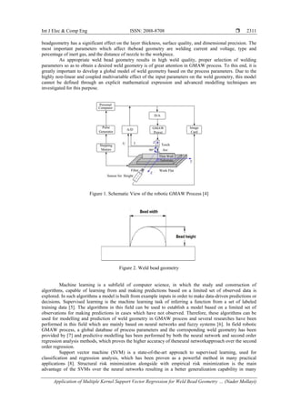 Application of Multiple Kernel Support Vector Regression for Weld Bead Geometry Prediction in ...