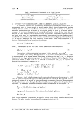 Application of Multiple Kernel Support Vector Regression for Weld Bead Geometry Prediction in ...