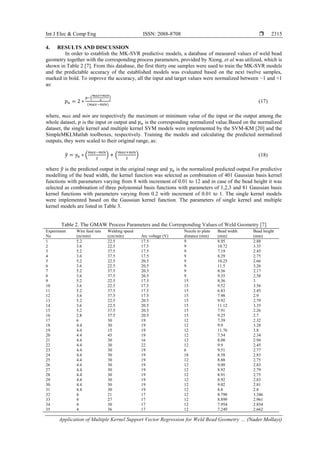 Application of Multiple Kernel Support Vector Regression for Weld Bead Geometry Prediction in ...