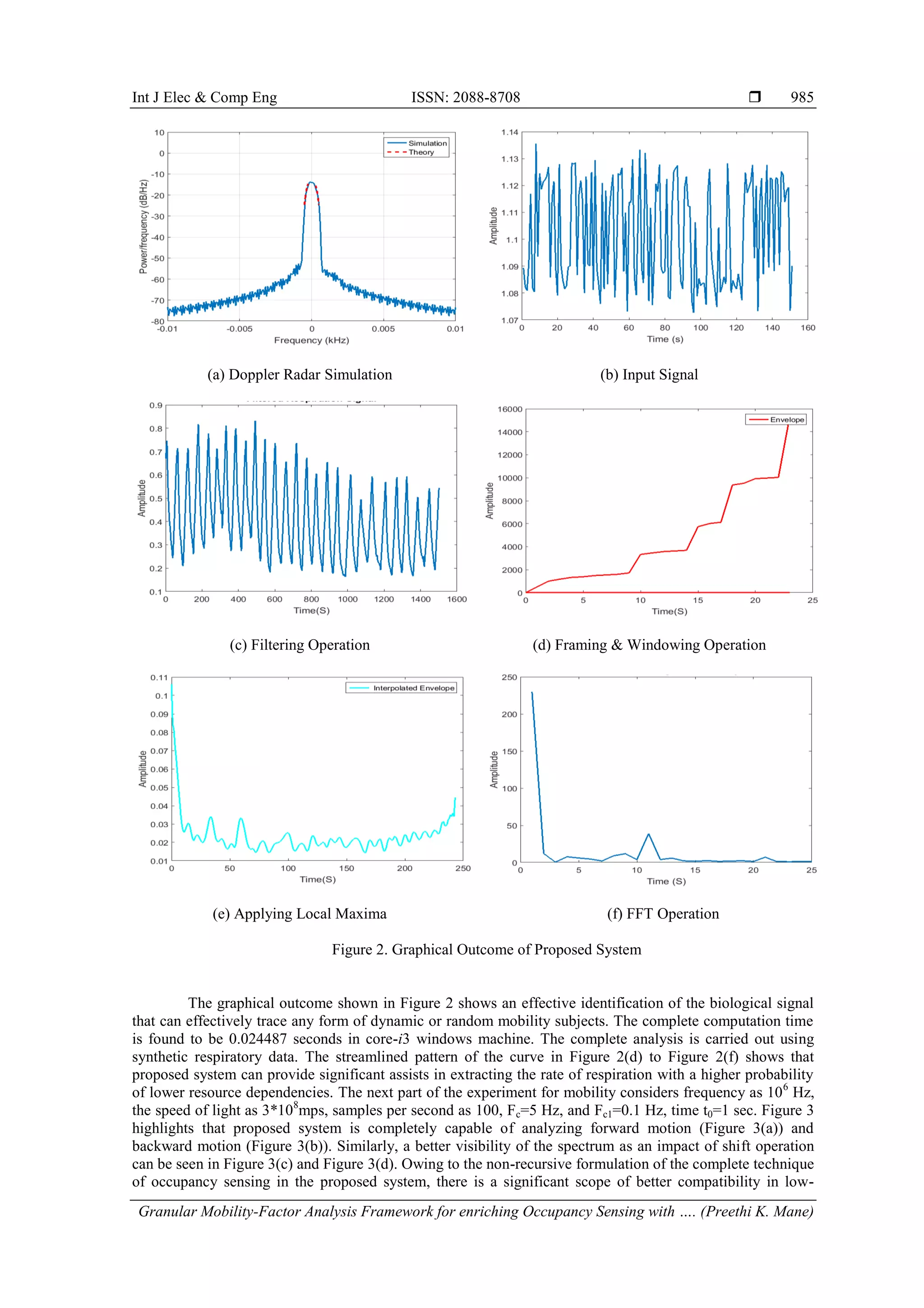 Granular Mobility-Factor Analysis Framework for enrichingOccupancy ...