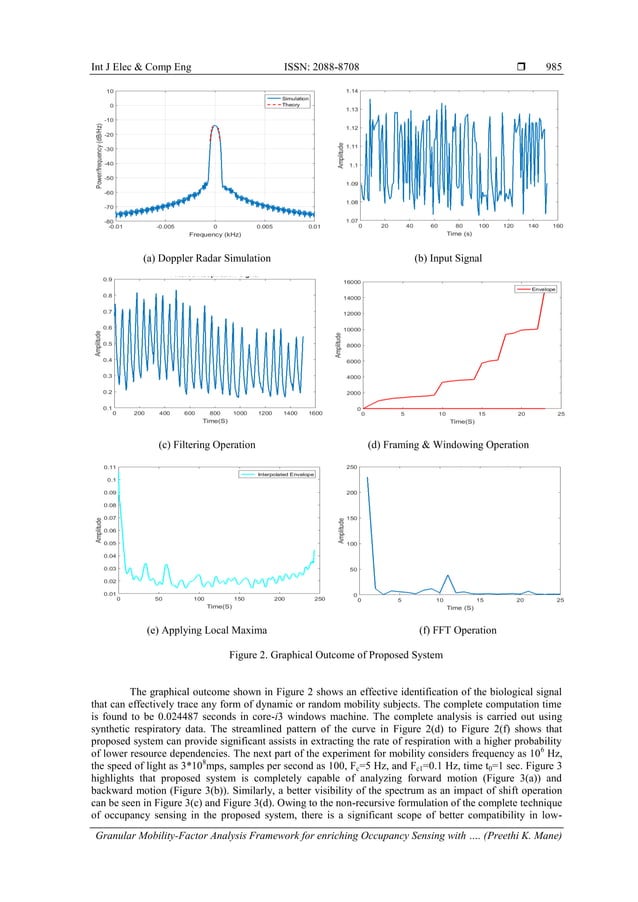 Granular Mobility-Factor Analysis Framework for enrichingOccupancy Sensing with Doppler Radar | PDF