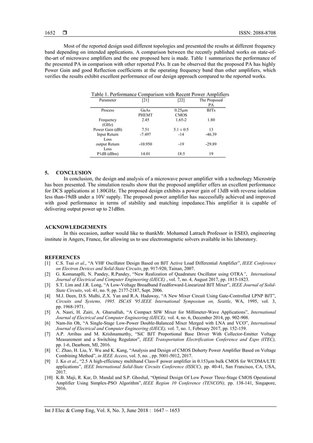 A Novel Design of a Microstrip Microwave Power Amplifier for DCS Application using Collector ...