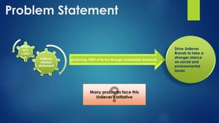 V3 analysis tea & sustainability at unilever 3 21.04.2015