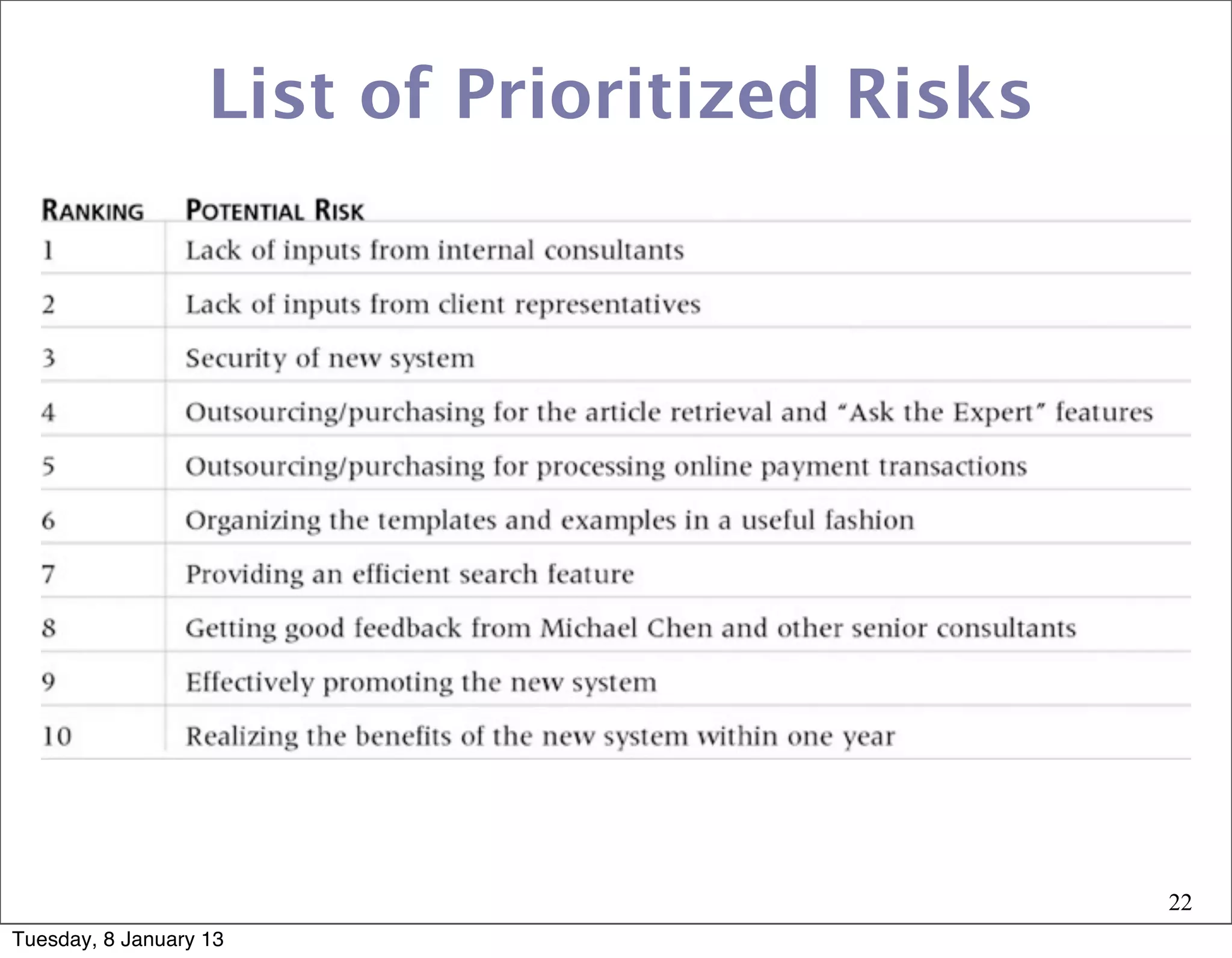 V3 basic pm training overview thammasat | PPT | Free Download