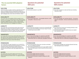 Understanding lecturer’s adoption of OER: a multi-factorial approach | PPTX
