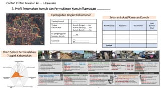 V3#Draft bahan diskusi Profil Kumuh.pptx