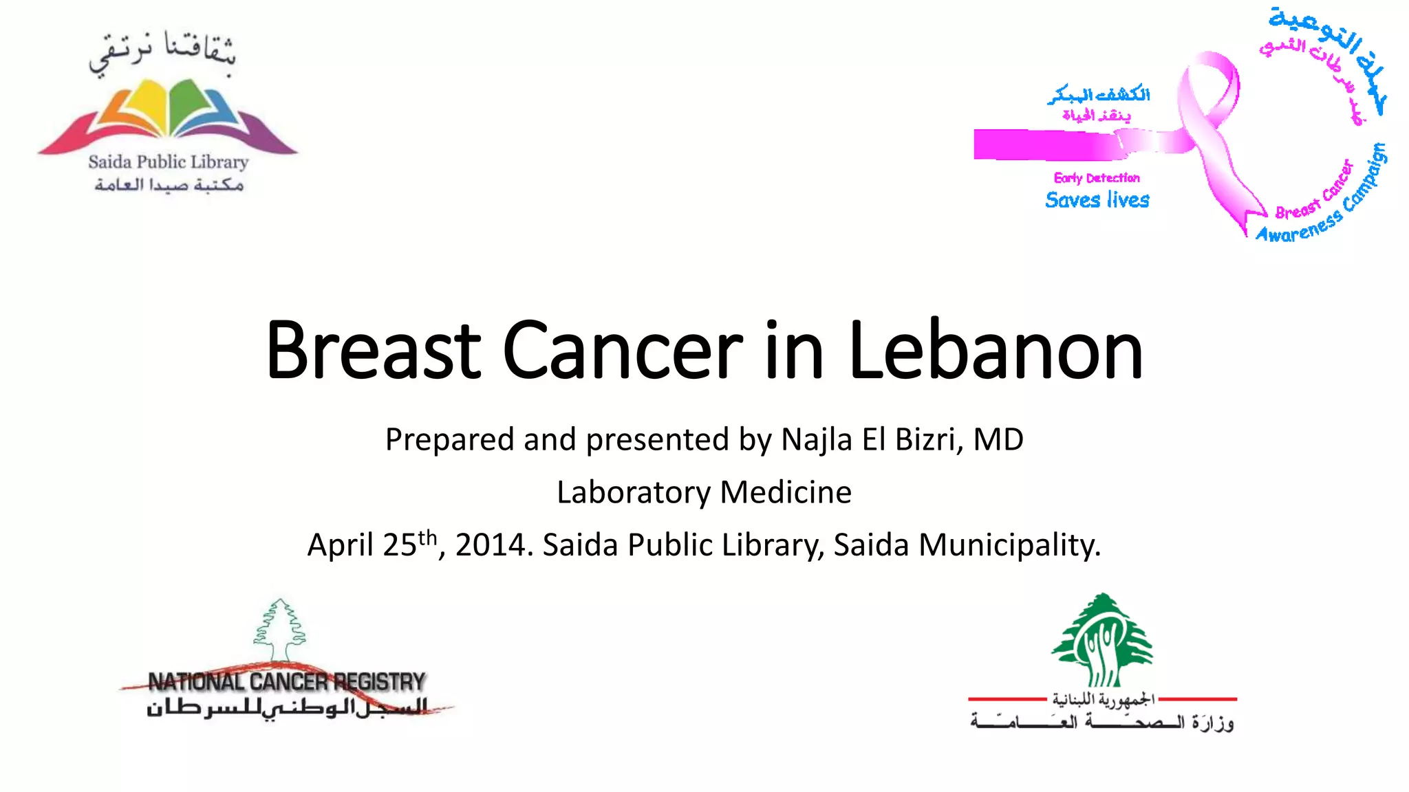 Breast Cancer in Lebanon: overview and statistical data | PPTX
