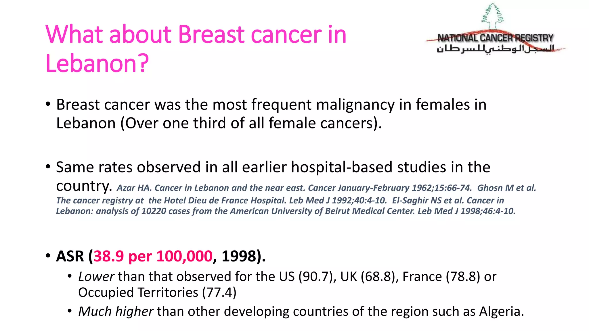 Breast Cancer in Lebanon: overview and statistical data | PPTX