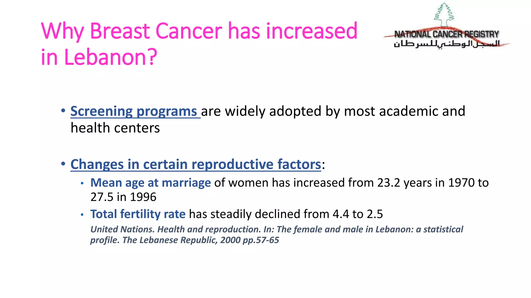 Breast Cancer in Lebanon: overview and statistical data | PPTX