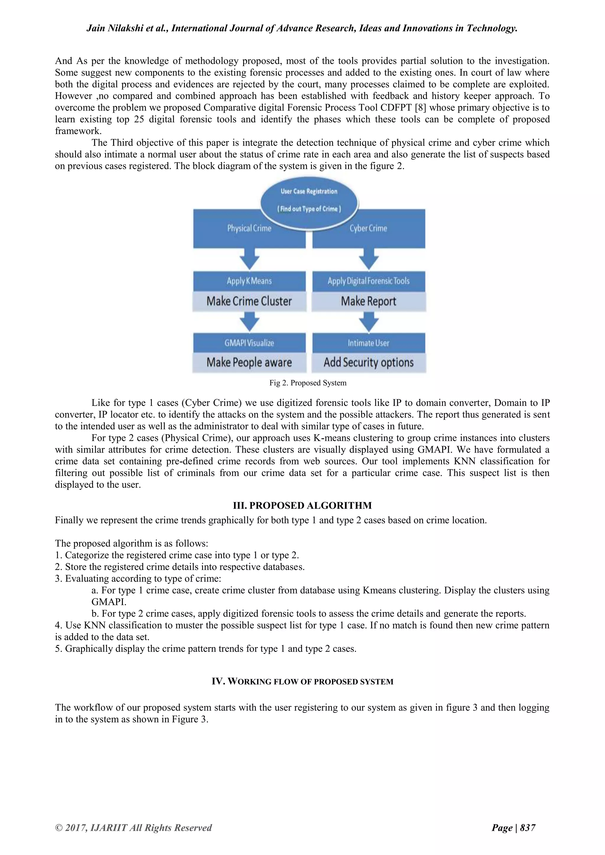 Physical And Cyber Crime Detection Using Digital Forensic Approach A