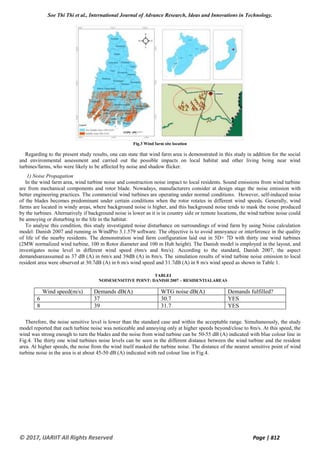Social and Environmental Study on Wind Power Development in Ayeyarwaddy ...
