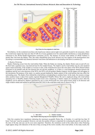 Social and Environmental Study on Wind Power Development in Ayeyarwaddy ...
