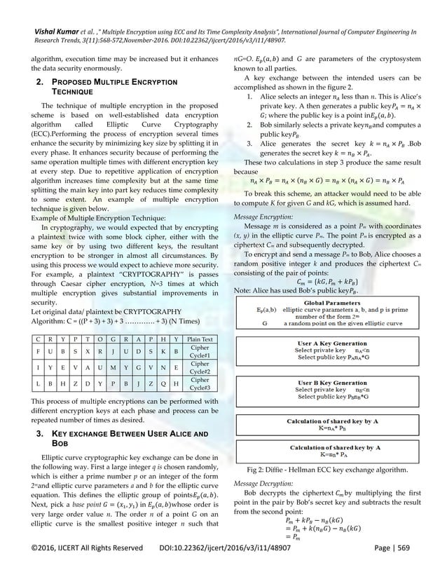 Multiple Encryption using ECC and Its Time Complexity Analysis | PDF | Computer Software and ...